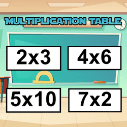 Multiplication Table | Instantly Play Online Games For Free